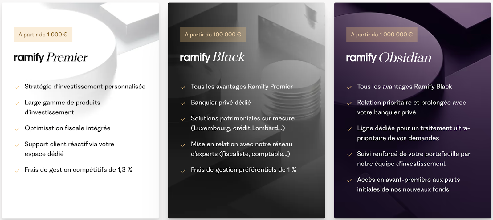 Ramify : la fintech qui révolutionne la banque privée en France ...